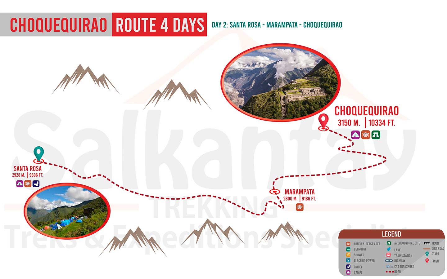CHOQUEQUIRAO TREK SHORT 4 DAYS | 4-Day Trek to Choquequirao