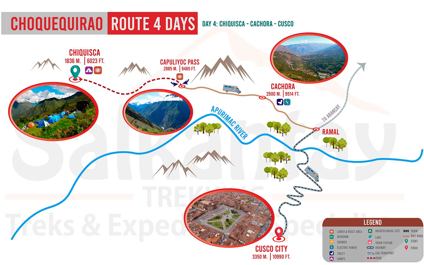 CHOQUEQUIRAO TREK SHORT 4 DAYS | 4-Day Trek to Choquequirao