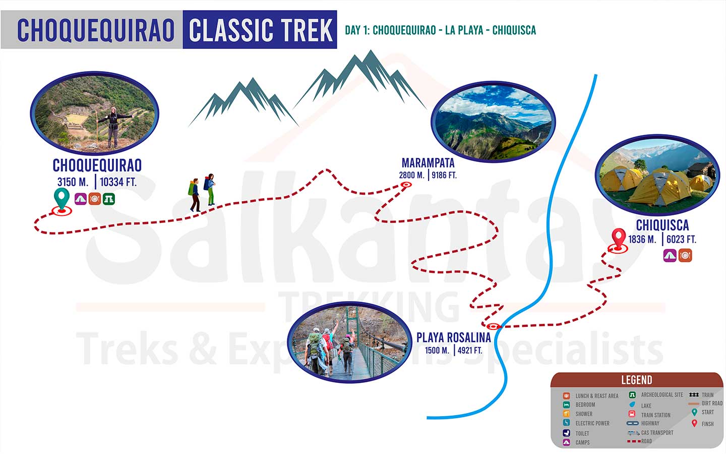 THE CLASSIC CHOQUEQUIRAO TREK 5 DAYS | 5 Day Trek to Choquequirao Peru