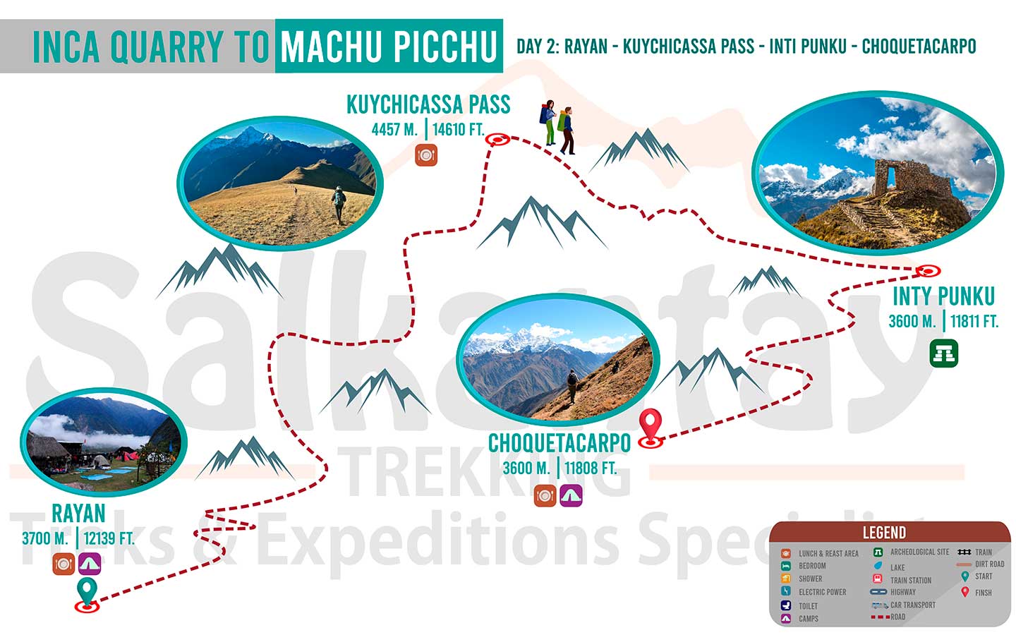 INCA QUARRY TRAIL | Inca Quarry Trail to Machu Picchu 4 Days