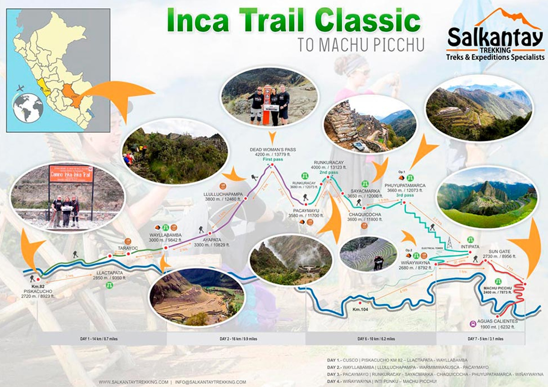 INCA TRAIL 4 DAYS TREK | Inca Trail to Machu Picchu Trek 4d/3n