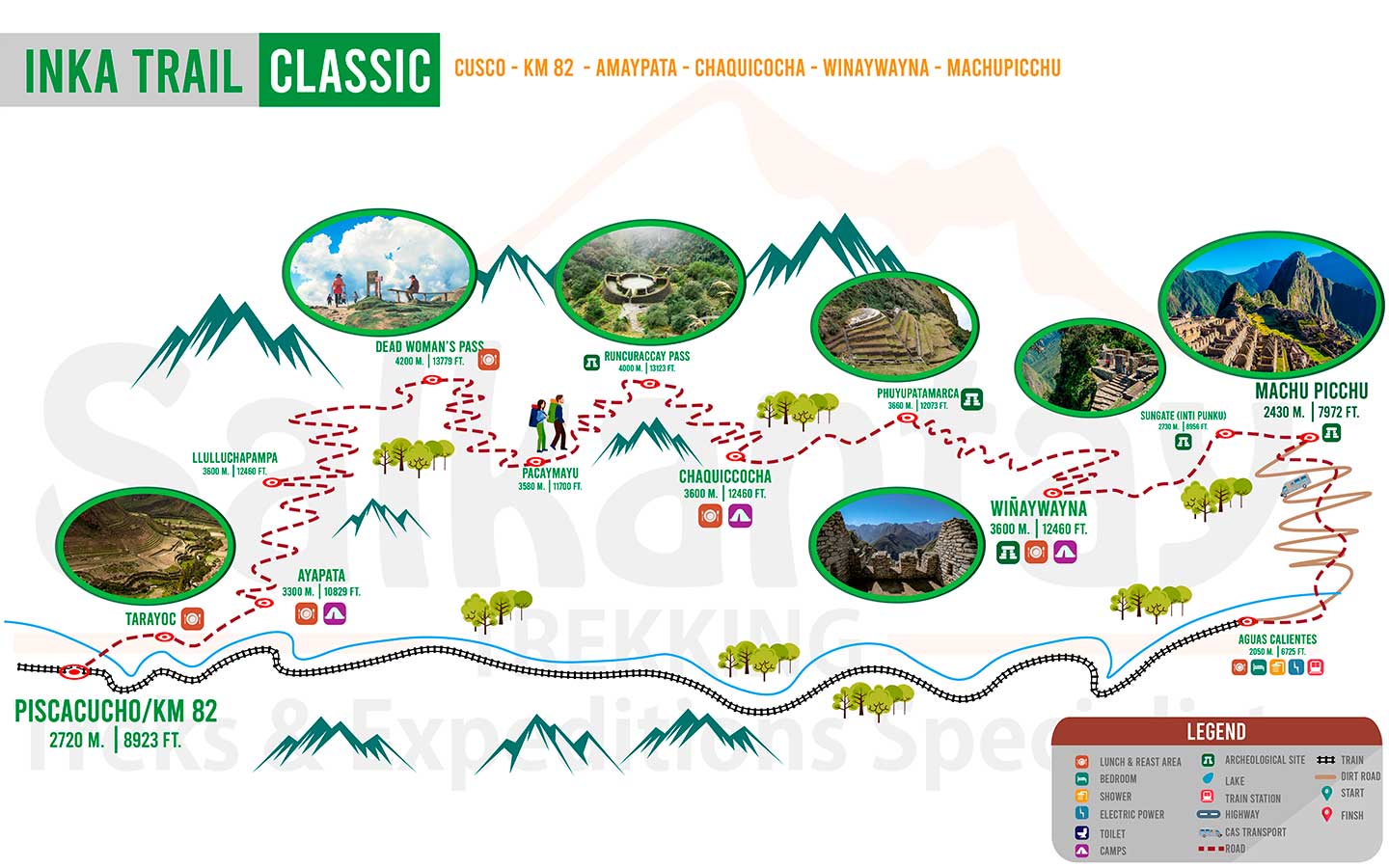 INCA TRAIL 4 DAYS TREK | Inca Trail to Machu Picchu Trek 4d/3n