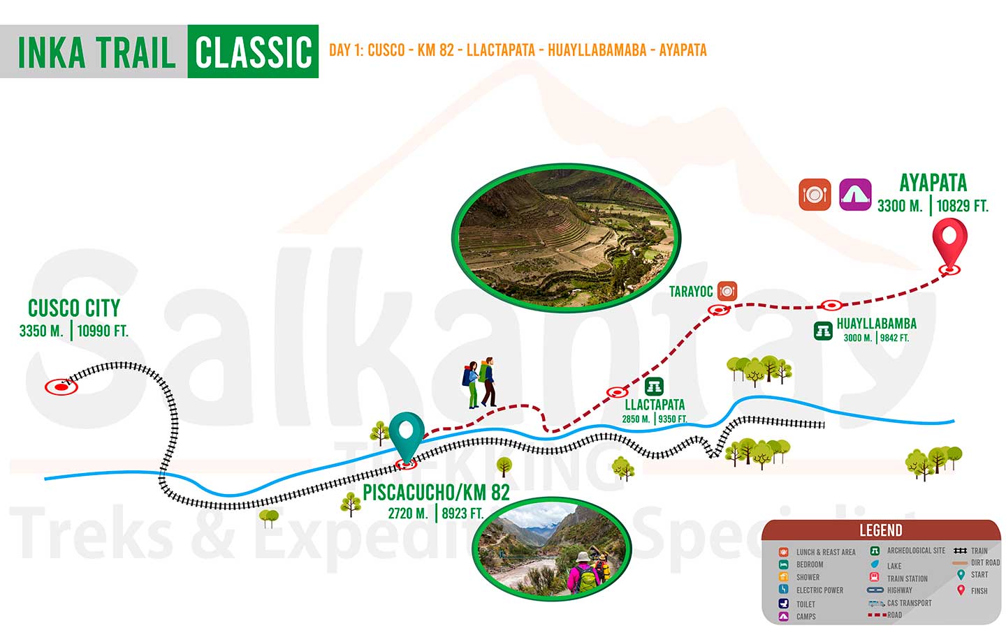 INCA TRAIL PRIVATE TOURS 4 DAYS 3 NIGHTS | All inclusive Inca Trail Tour 4D