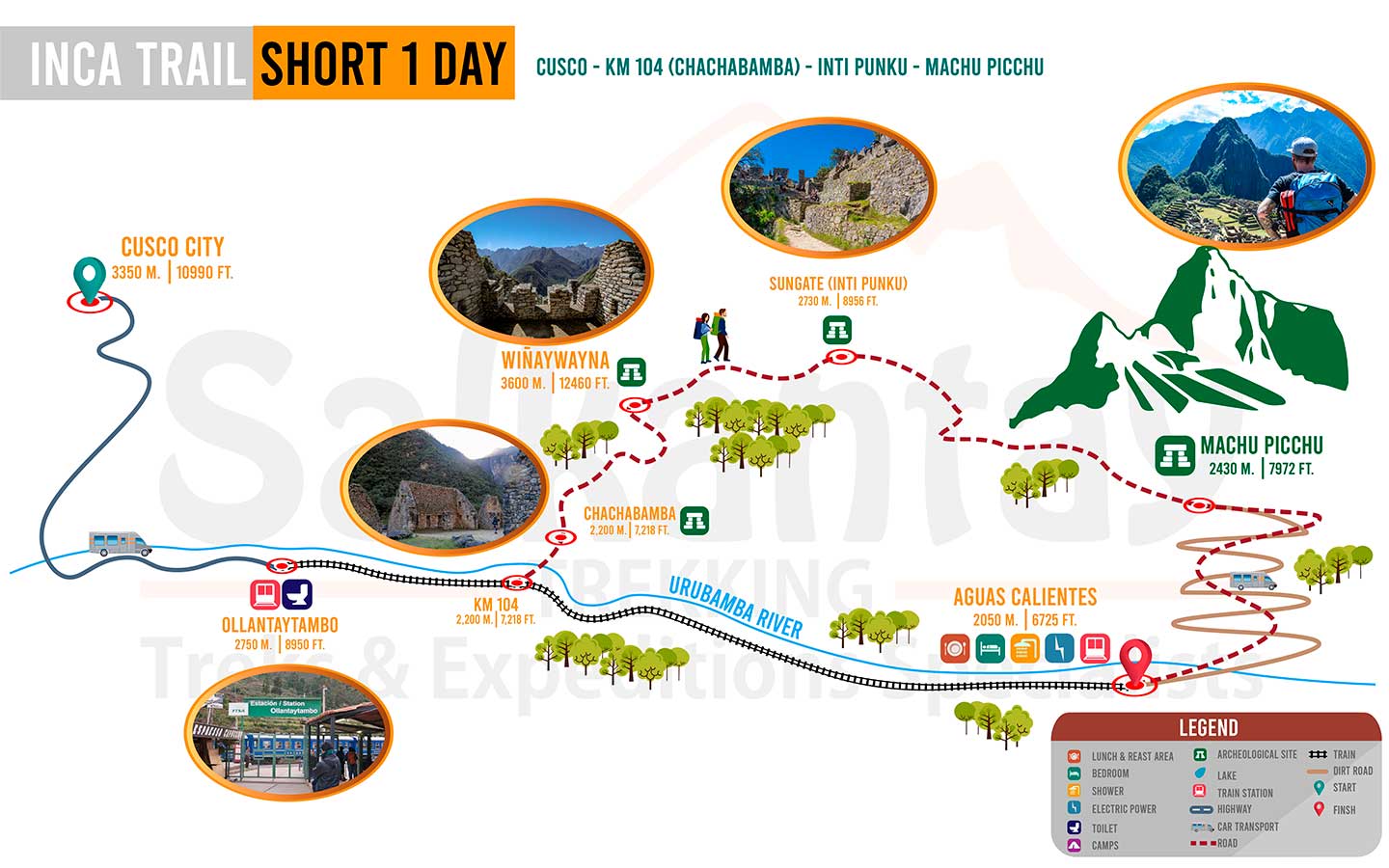 1-DAY INCA TRAIL TREK | One Day Inca Trail Hike to Machu Picchu