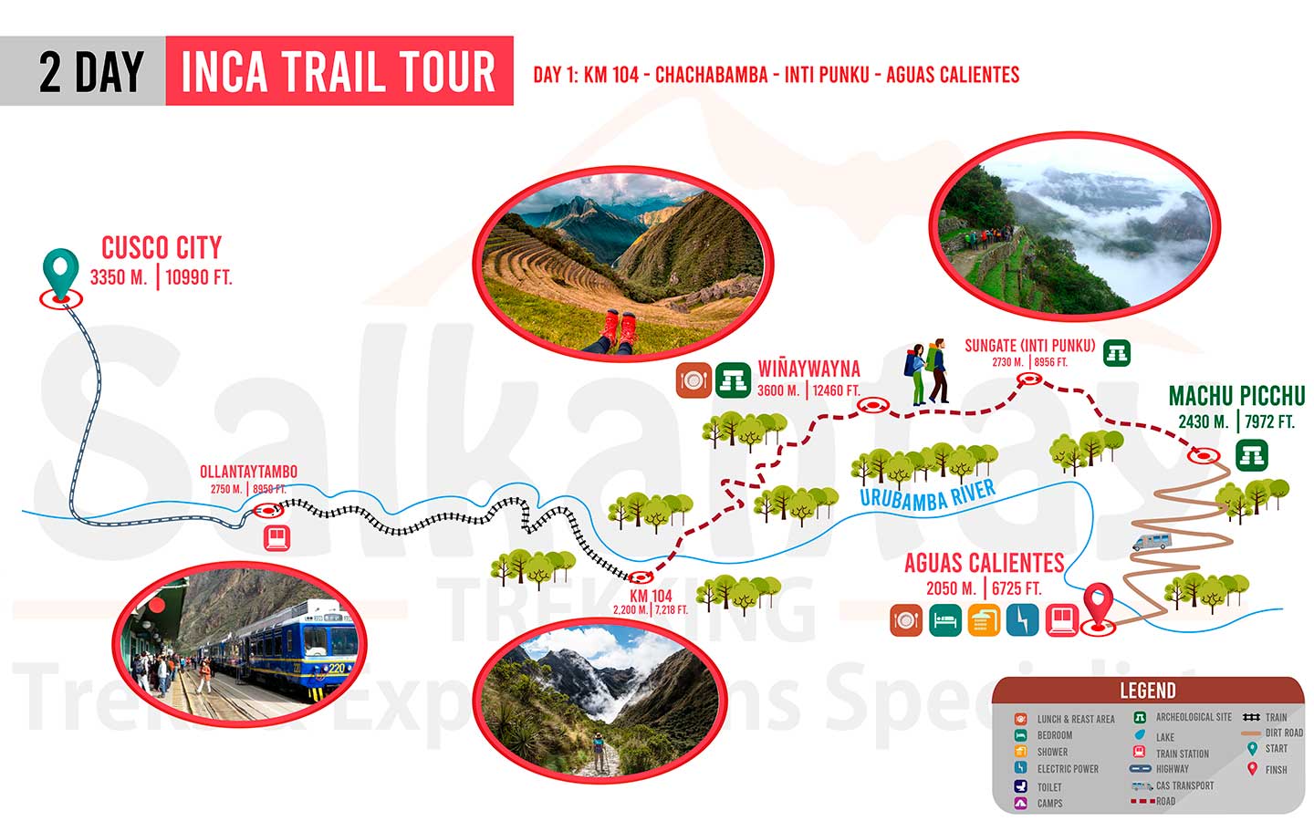 2-DAY INCA TRAIL TOUR OPERATORS | Inca Trail 2 days 1 Night