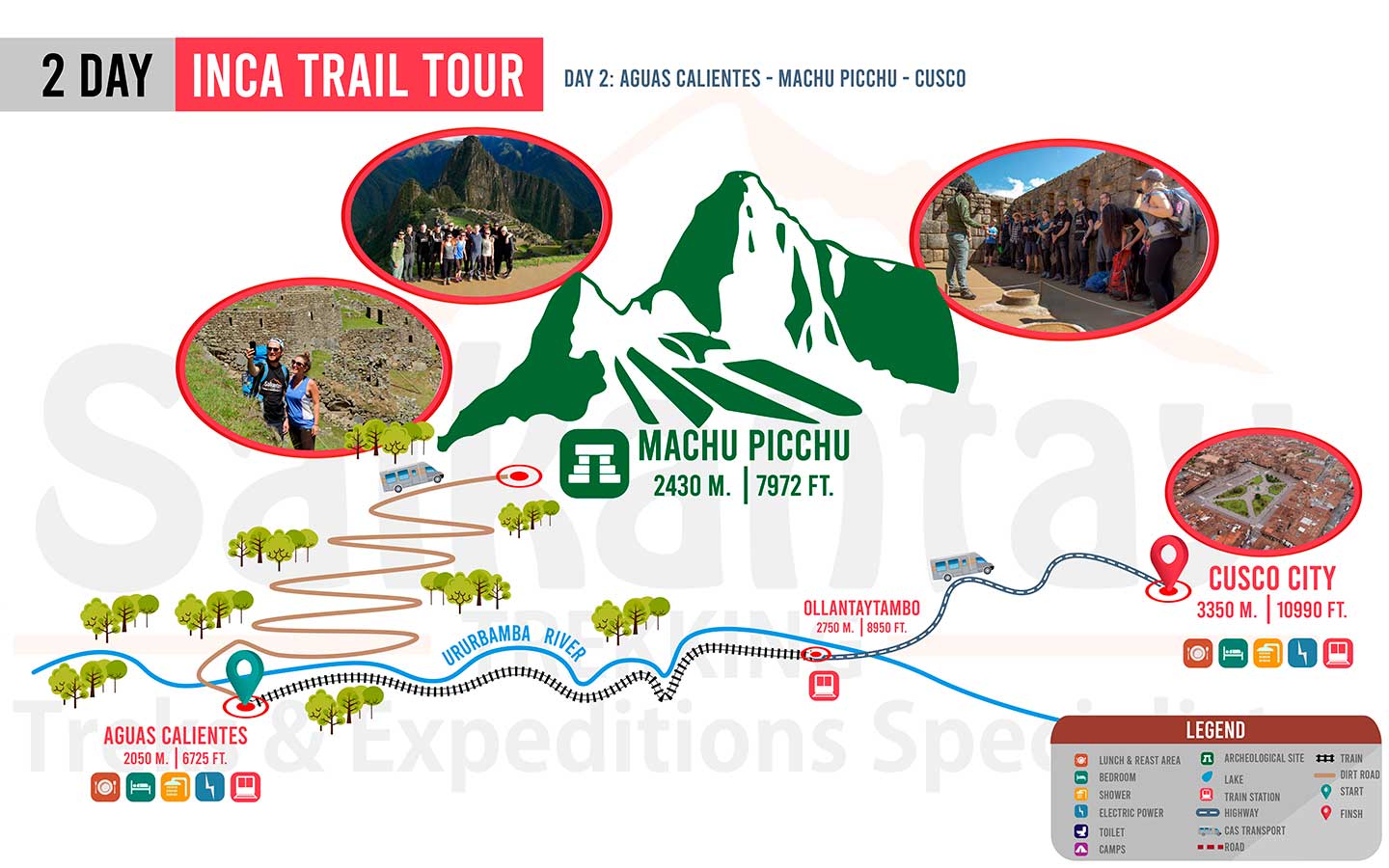 2-DAY INCA TRAIL TOUR OPERATORS | Inca Trail 2 days 1 Night