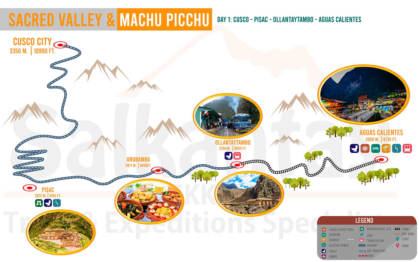 2 DAY TOUR MACHU PICCHU SACRED VALLEY | Sacred Valley and Machu Picchu ...