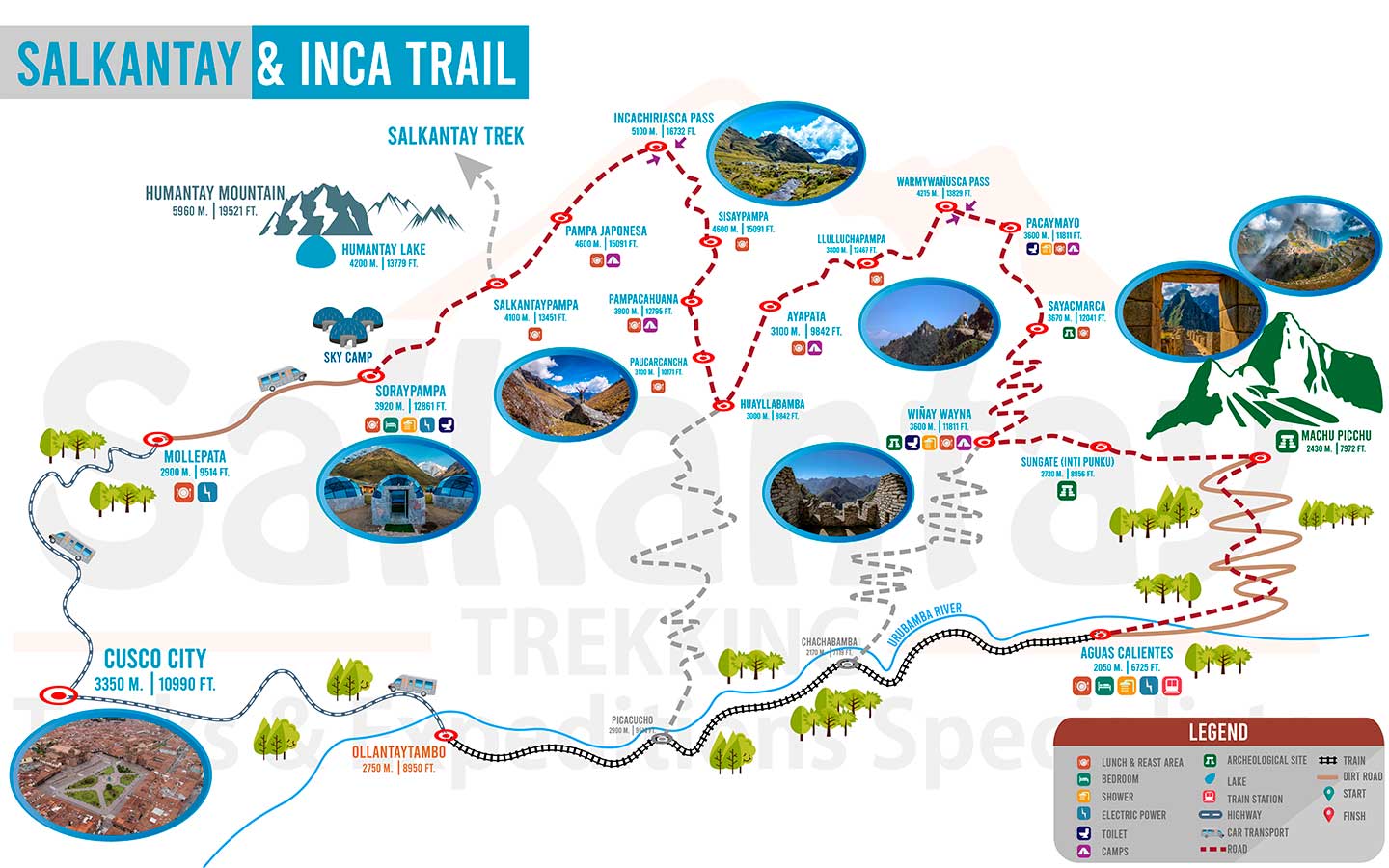 SALKANTAY INCA TRAIL 7 DAY | Salkantay Trek and Inca Trail combined