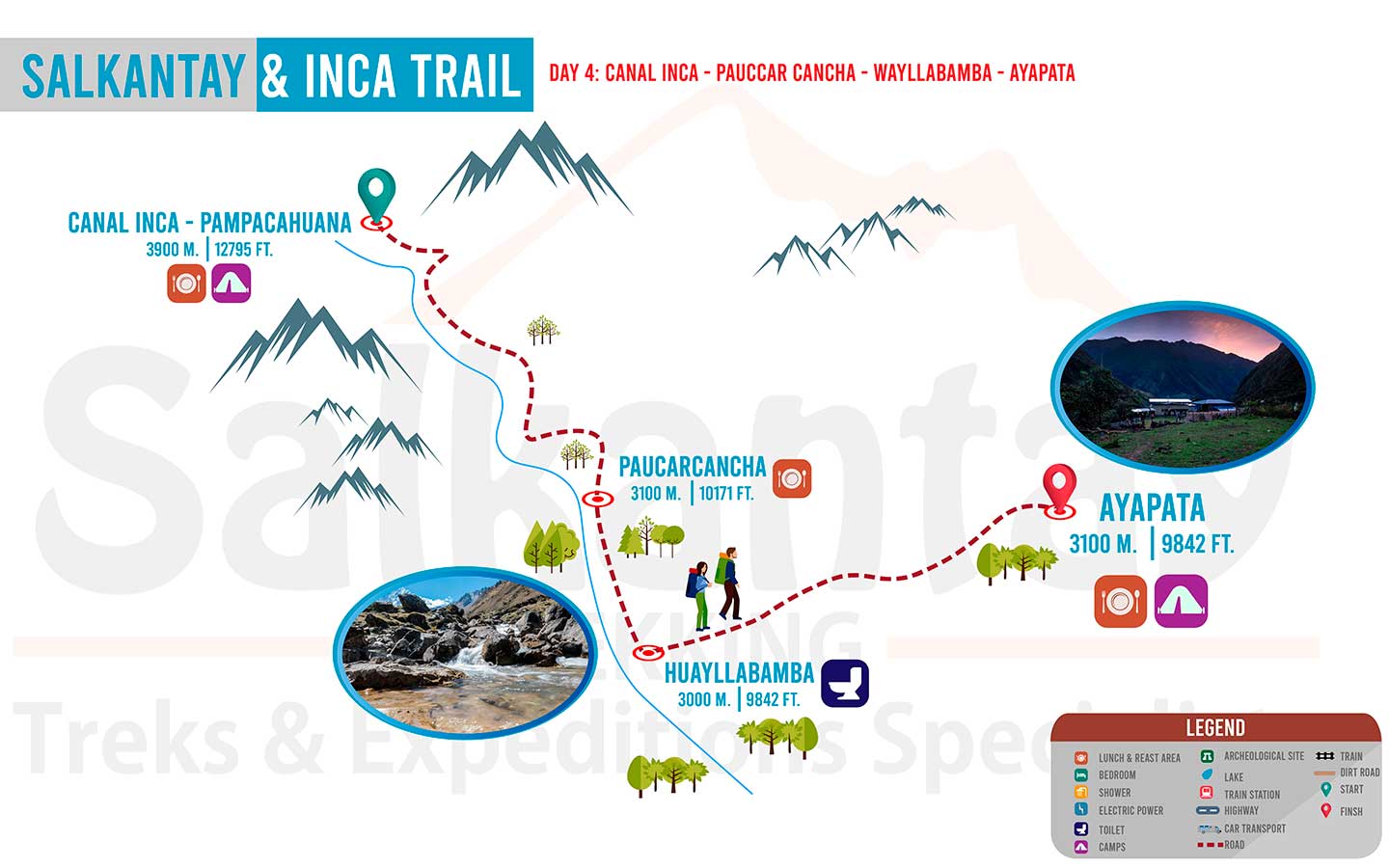 SALKANTAY INCA TRAIL 7 DAY | Salkantay Trek and Inca Trail combined